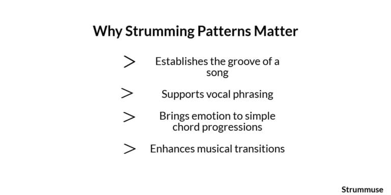 Strumming Pattern 101: Developing Rhythm and Timing - Strummuse